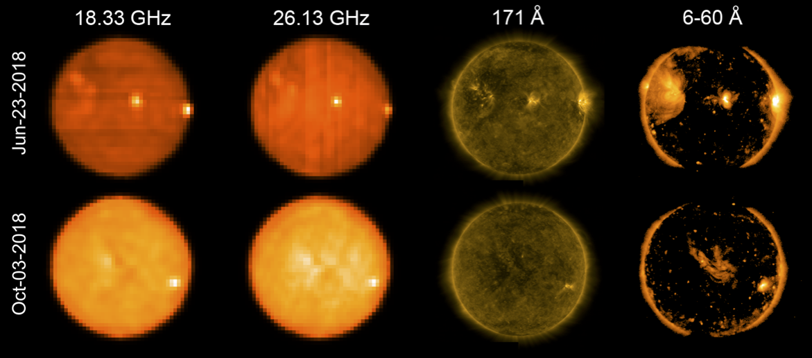 The Sundish Project: osservare il Sole nelle onde radio | Sorvegliati ...